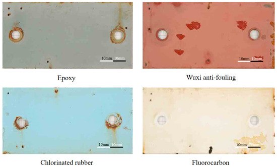 Detection and Analysis of Corrosion on Coated Metal Surfaces Using ...