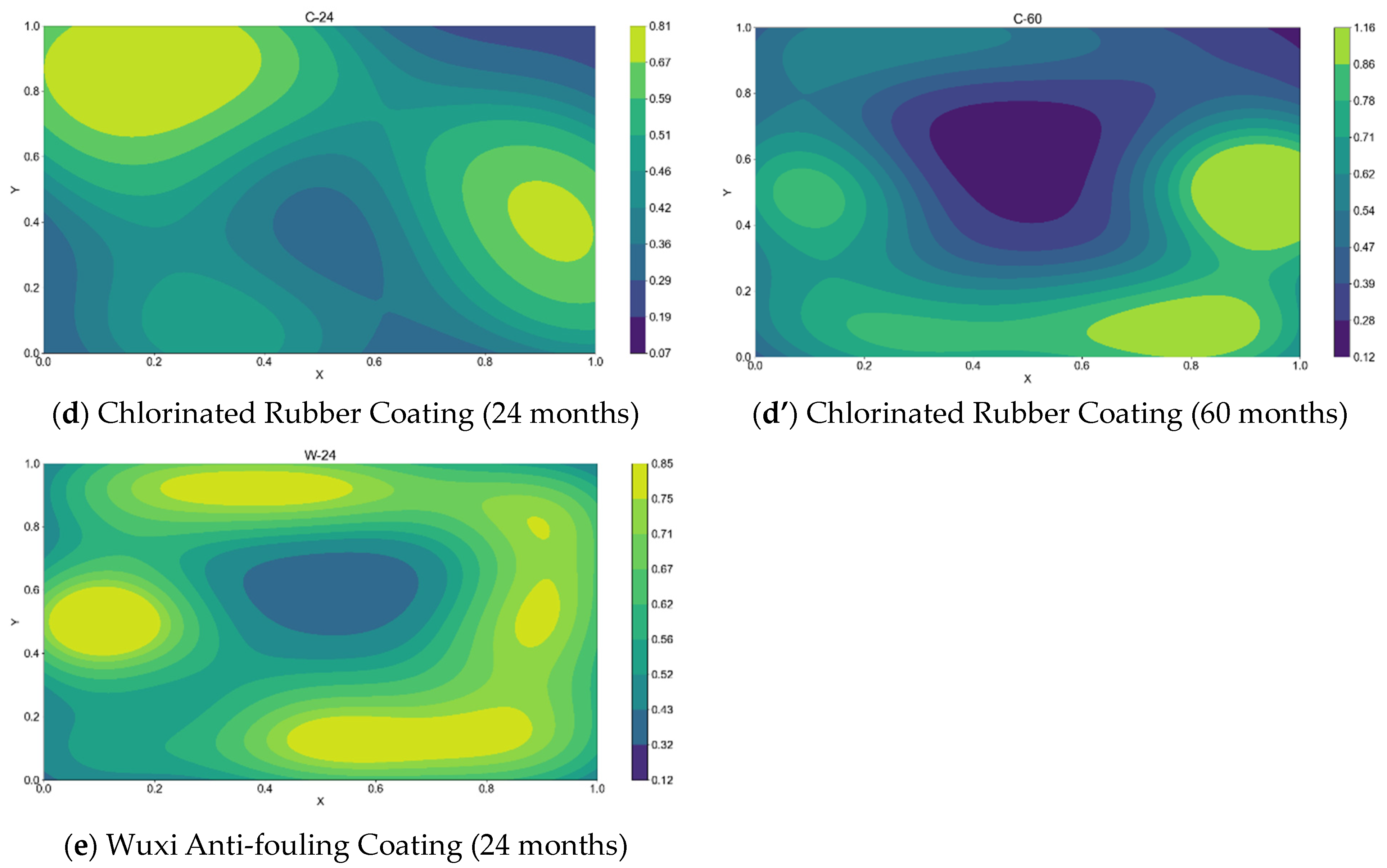 Detection and Analysis of Corrosion on Coated Metal Surfaces Using Enhanced YOLO v5 Algorithm ...