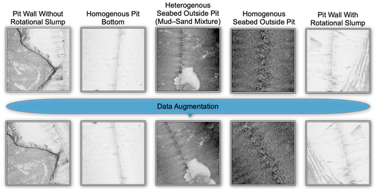Deep Learning-Based Geomorphic Feature Identification in Dredge Pit ...