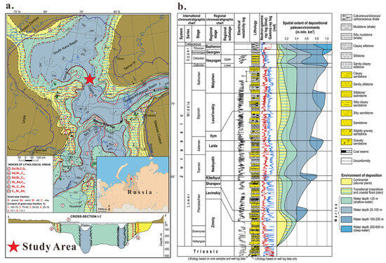 A Novel Method for Analyzing Sandbar Distribution in Shelf-Type Tidal ...