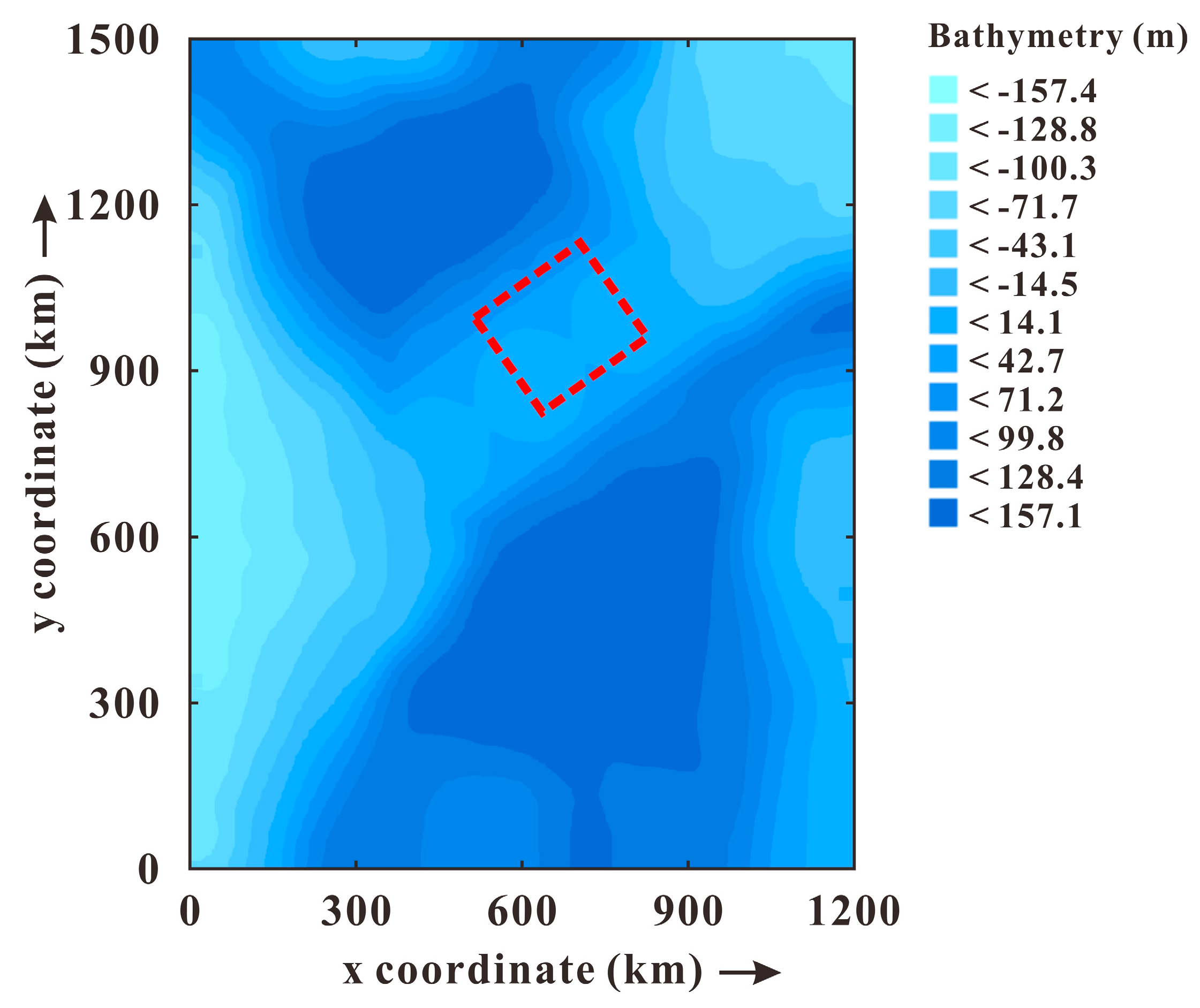 A Novel Method for Analyzing Sandbar Distribution in Shelf-Type Tidal ...