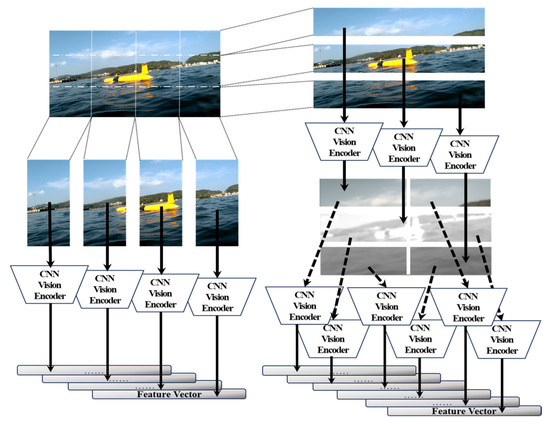 Artificial Neural Network for Glider Detection in a Marine Environment ...