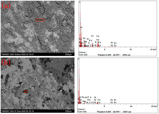 A Study of the EH36 Surface Sediment Layer under Joint Protection from ...