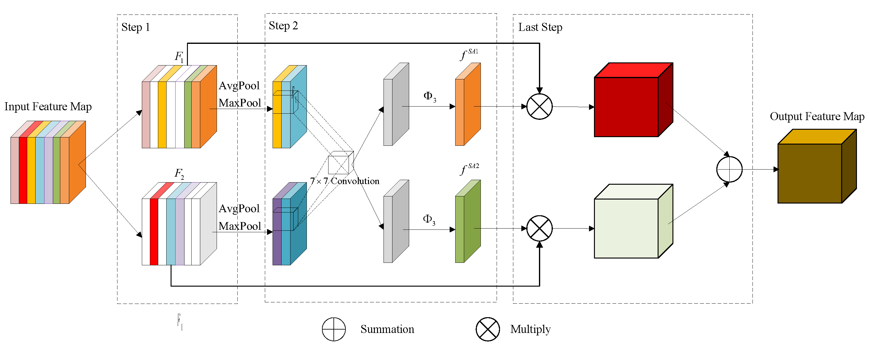 An Underwater Multisensor Fusion Simultaneous Localization And Mapping System Based On Image