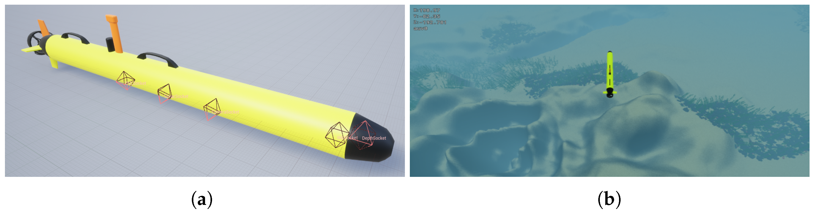 An Invariant Filtering Method Based on Frame Transformed for Underwater INS/DVL/PS Navigation