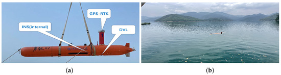 An Invariant Filtering Method Based on Frame Transformed for Underwater ...