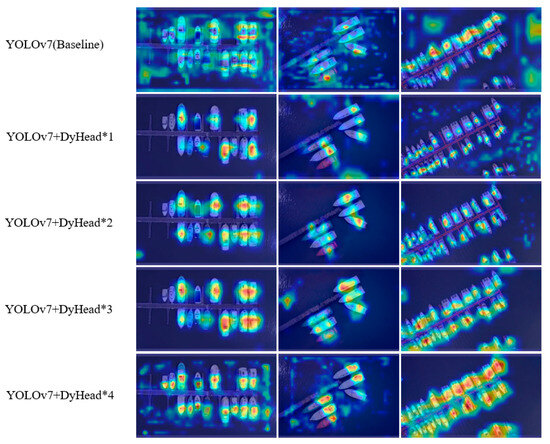 A YOLOv7-Based Method for Ship Detection in Videos of Drones