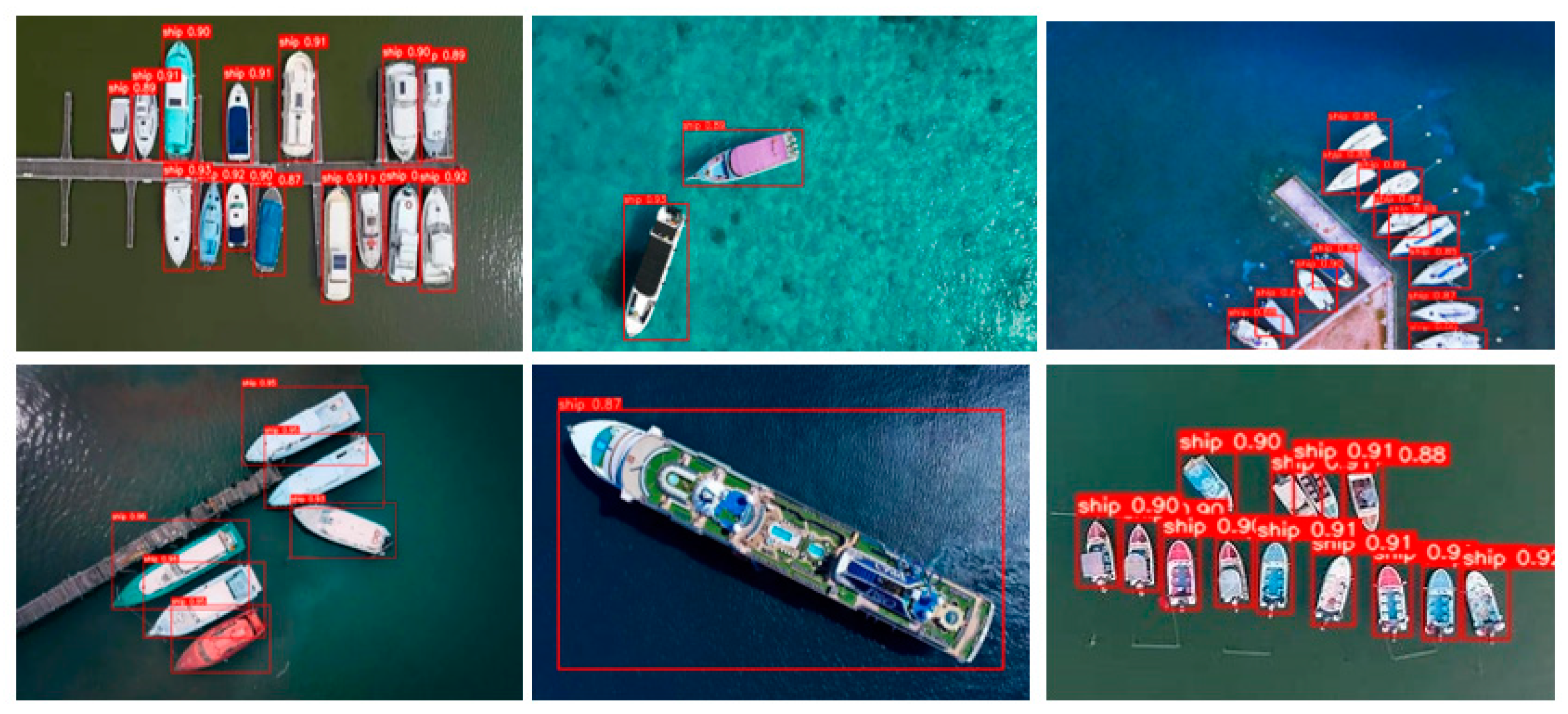 A YOLOv7-Based Method for Ship Detection in Videos of Drones