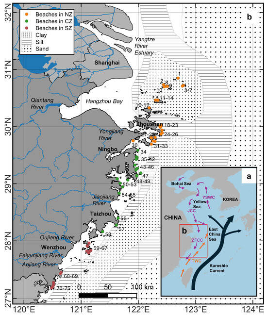 Regional Difference in Distribution Pattern and Morphological ...
