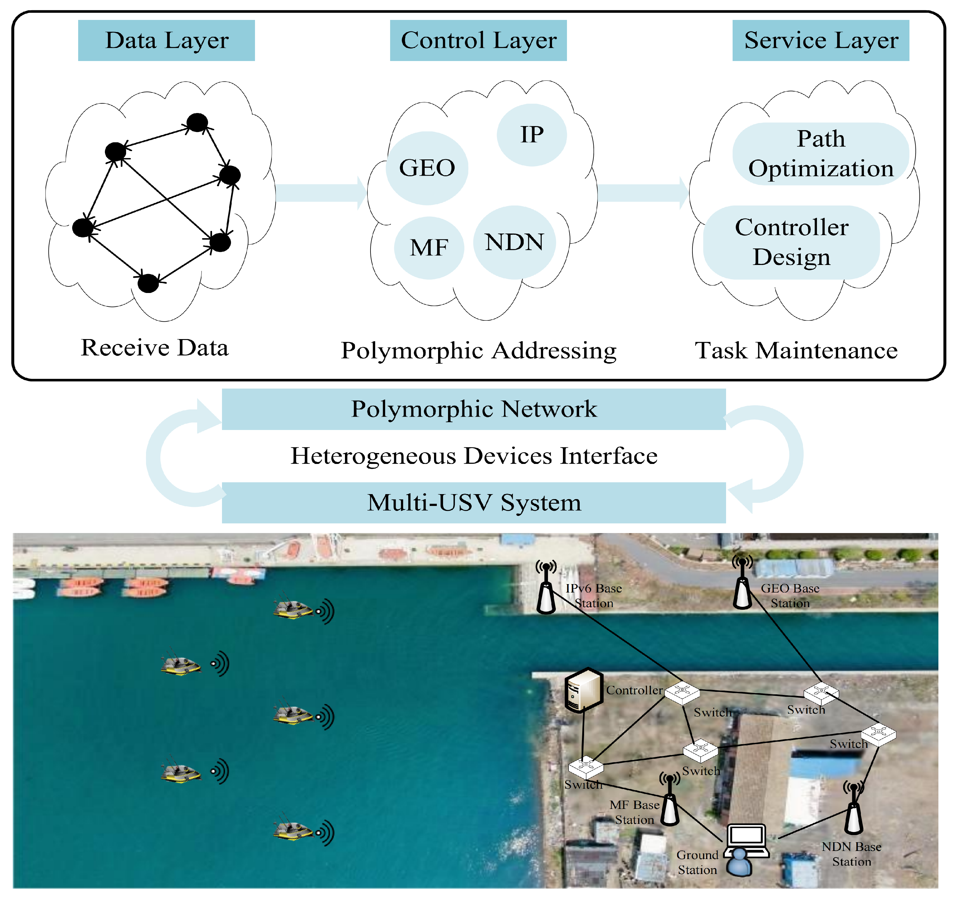 Distributed Optimization-Based Path Planning for Multiple Unmanned ...