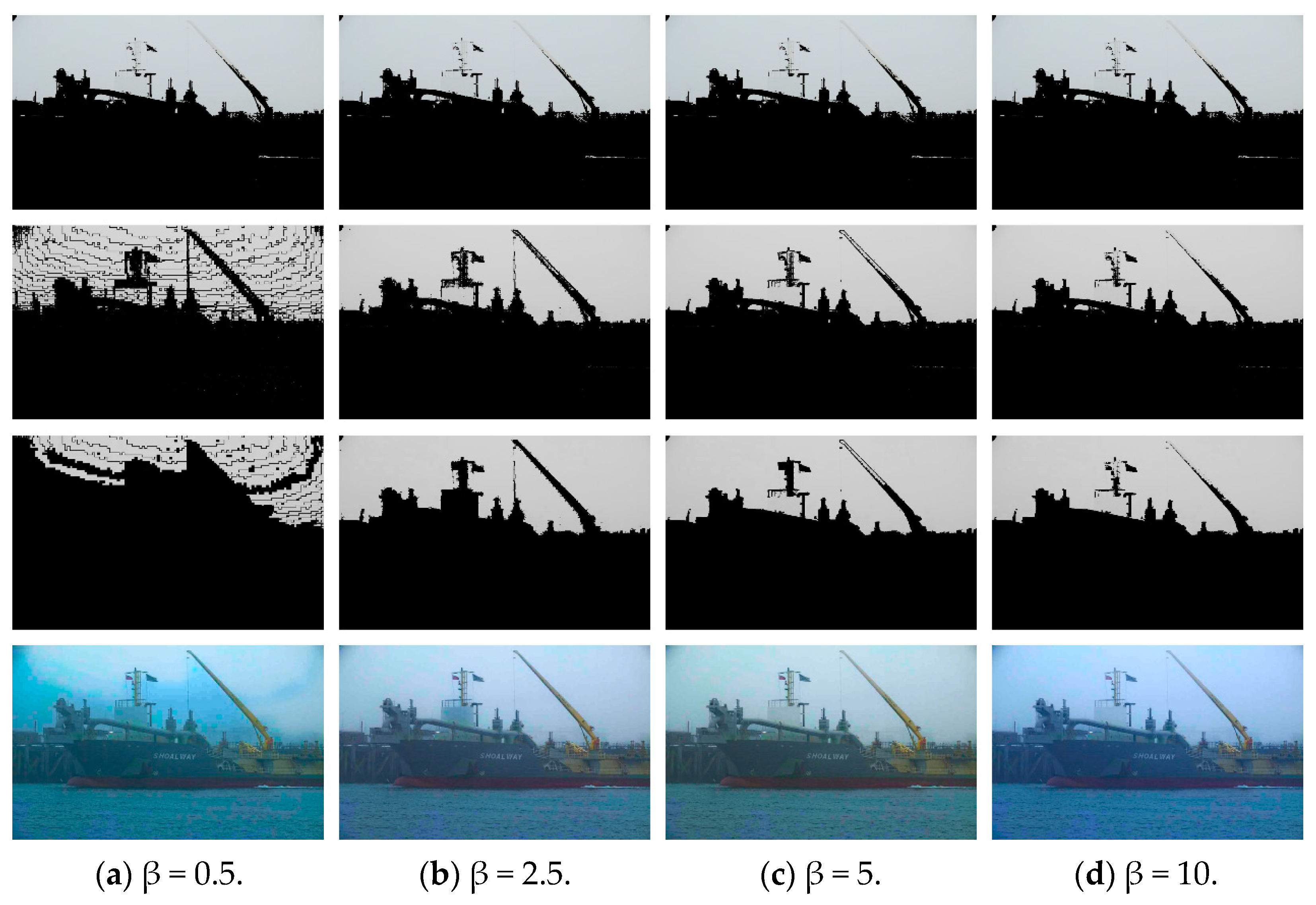 A Method for Defogging Sea Fog Images by Integrating Dark Channel Prior ...