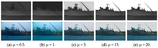 A Method for Defogging Sea Fog Images by Integrating Dark Channel Prior ...