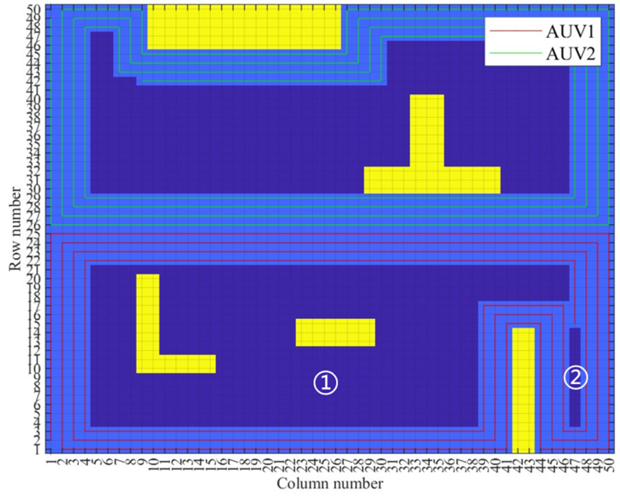 Multi-Autonomous Underwater Vehicle Full-Coverage Path-Planning Algorithm Based on Intuitive ...