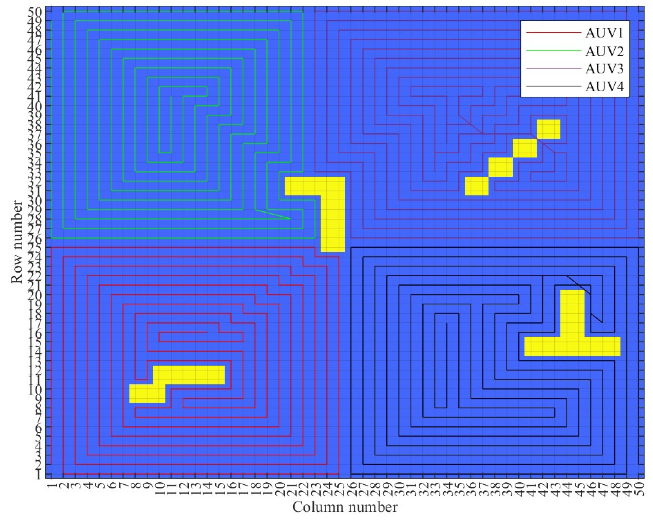 Multi-Autonomous Underwater Vehicle Full-Coverage Path-Planning ...