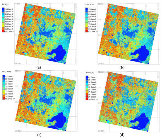 Artificial Intelligence for Computational Remote Sensing: Quantifying Patterns of Land Cover ...