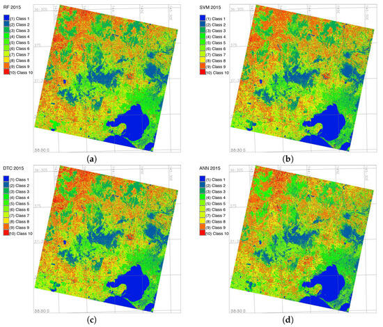 JMSE | Free Full-Text | Artificial Intelligence for Computational Remote Sensing: Quantifying ...