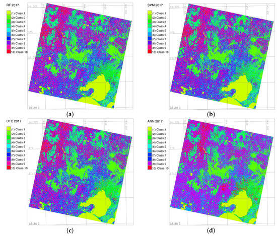 JMSE | Free Full-Text | Artificial Intelligence for Computational Remote Sensing: Quantifying ...