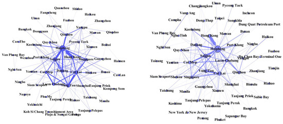 Spatial Structure and Vulnerability of Container Shipping Networks: A Case Study in the Beibu ...