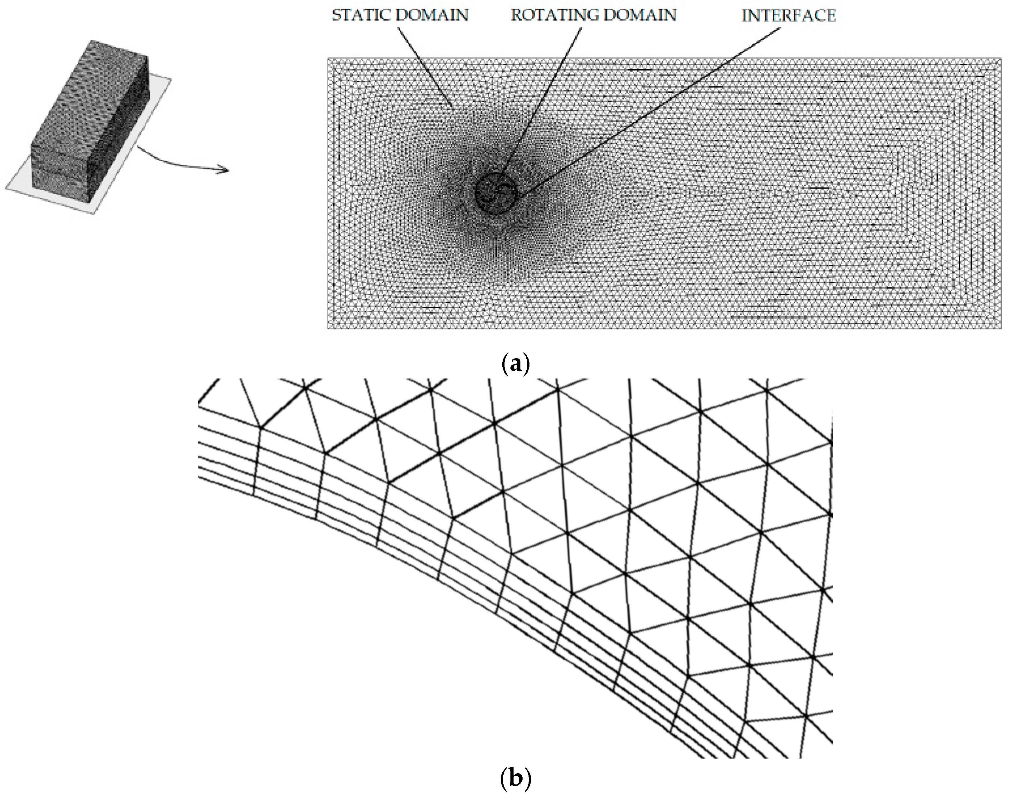 Enhanced Performance of a Hydrokinetic Turbine through a Biomimetic Design