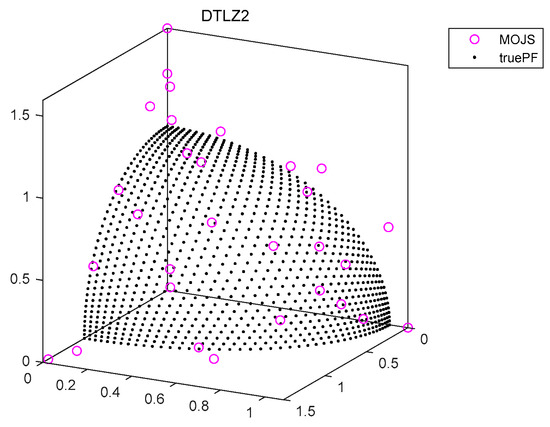 JMSE | Free Full-Text | Improved Whale Optimization Algorithm for ...