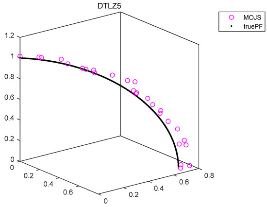 Improved Whale Optimization Algorithm for Maritime Autonomous Surface ...