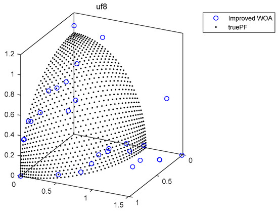 Improved Whale Optimization Algorithm for Maritime Autonomous Surface ...