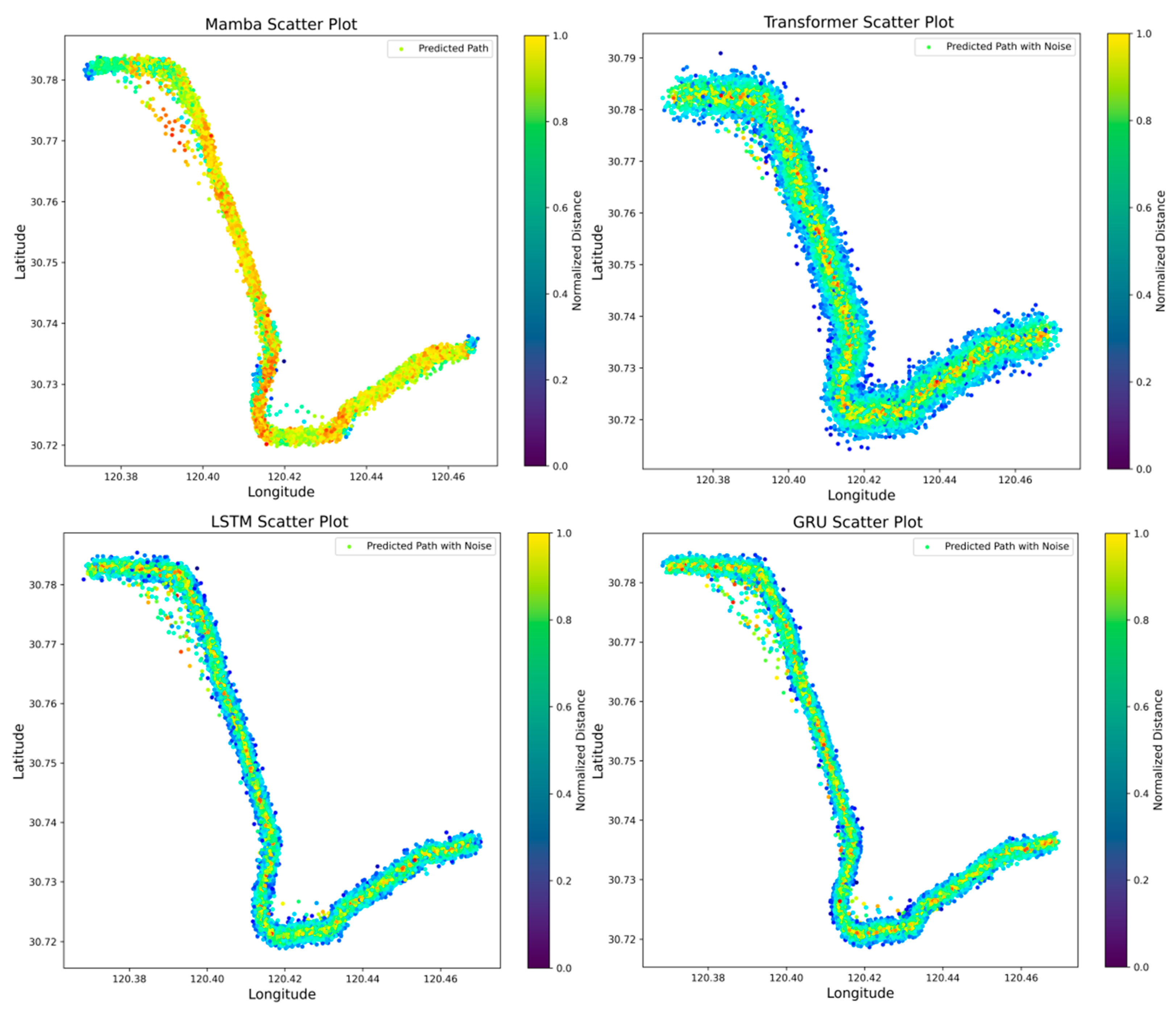The Mamba Model: A Novel Approach for Predicting Ship Trajectories