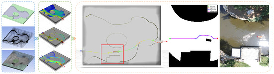 Global Path Planning of Unmanned Surface Vehicle in Complex Sea Areas ...