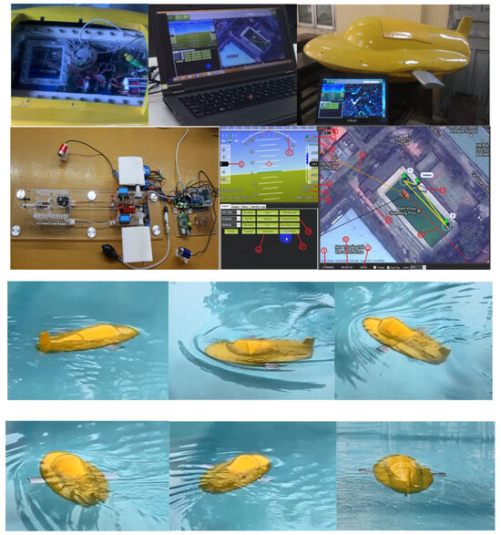 JMSE | Free Full-Text | An OOSEM-Based Design Pattern for the Development of AUV Controllers