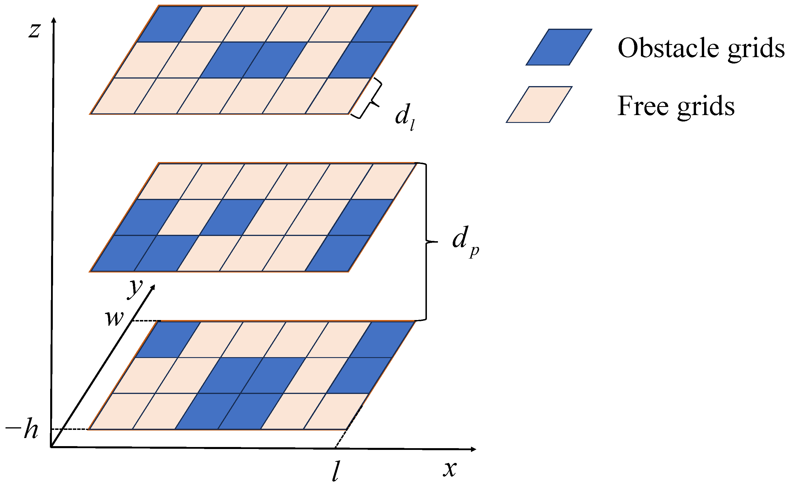 Three-Dimensional Coverage Path Planning for Cooperative Autonomous ...