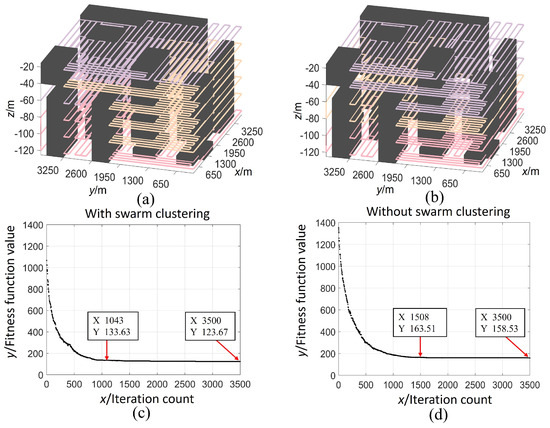 Three-Dimensional Coverage Path Planning for Cooperative Autonomous ...