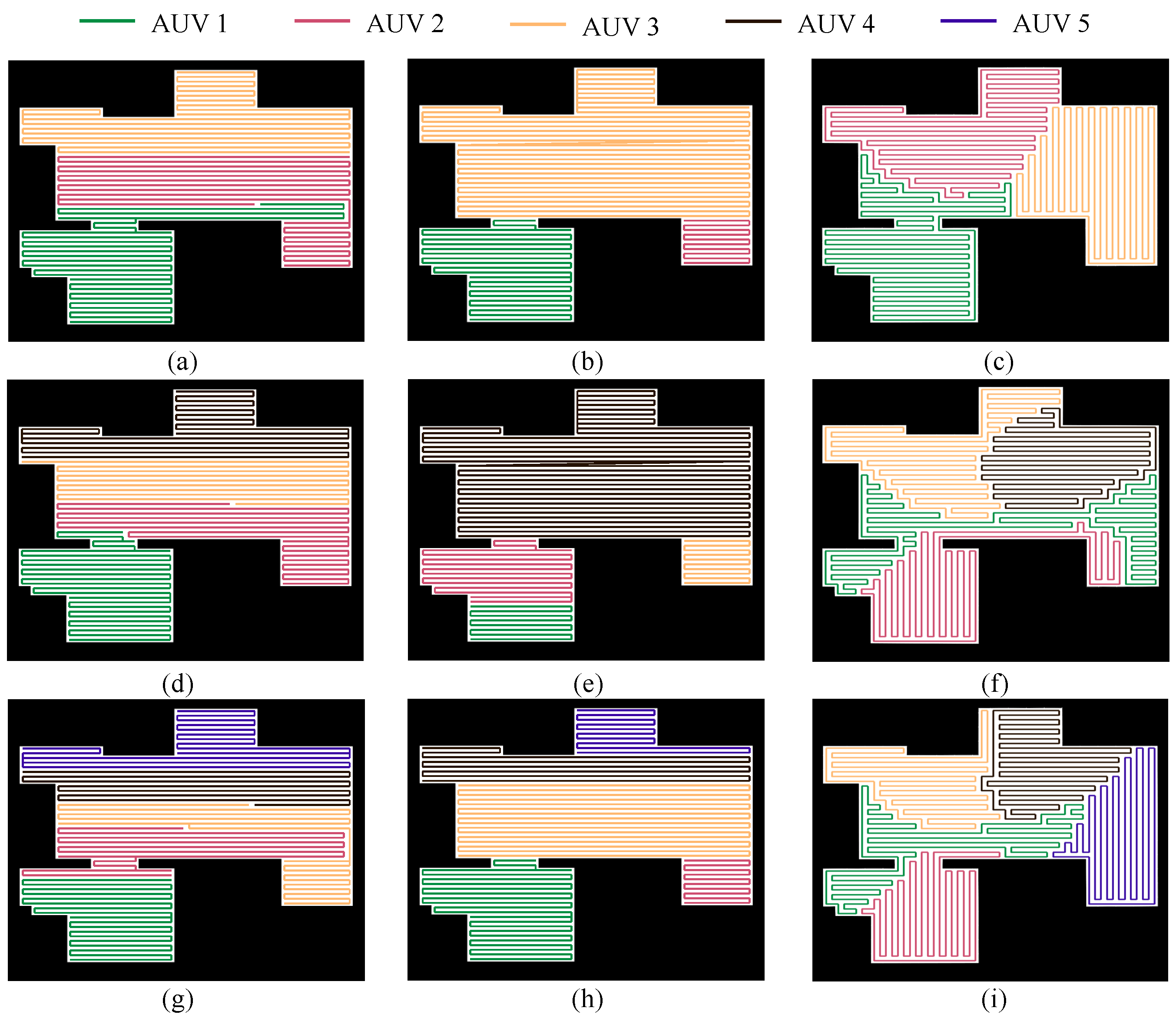 Three-Dimensional Coverage Path Planning for Cooperative Autonomous Underwater Vehicles: A Swarm ...