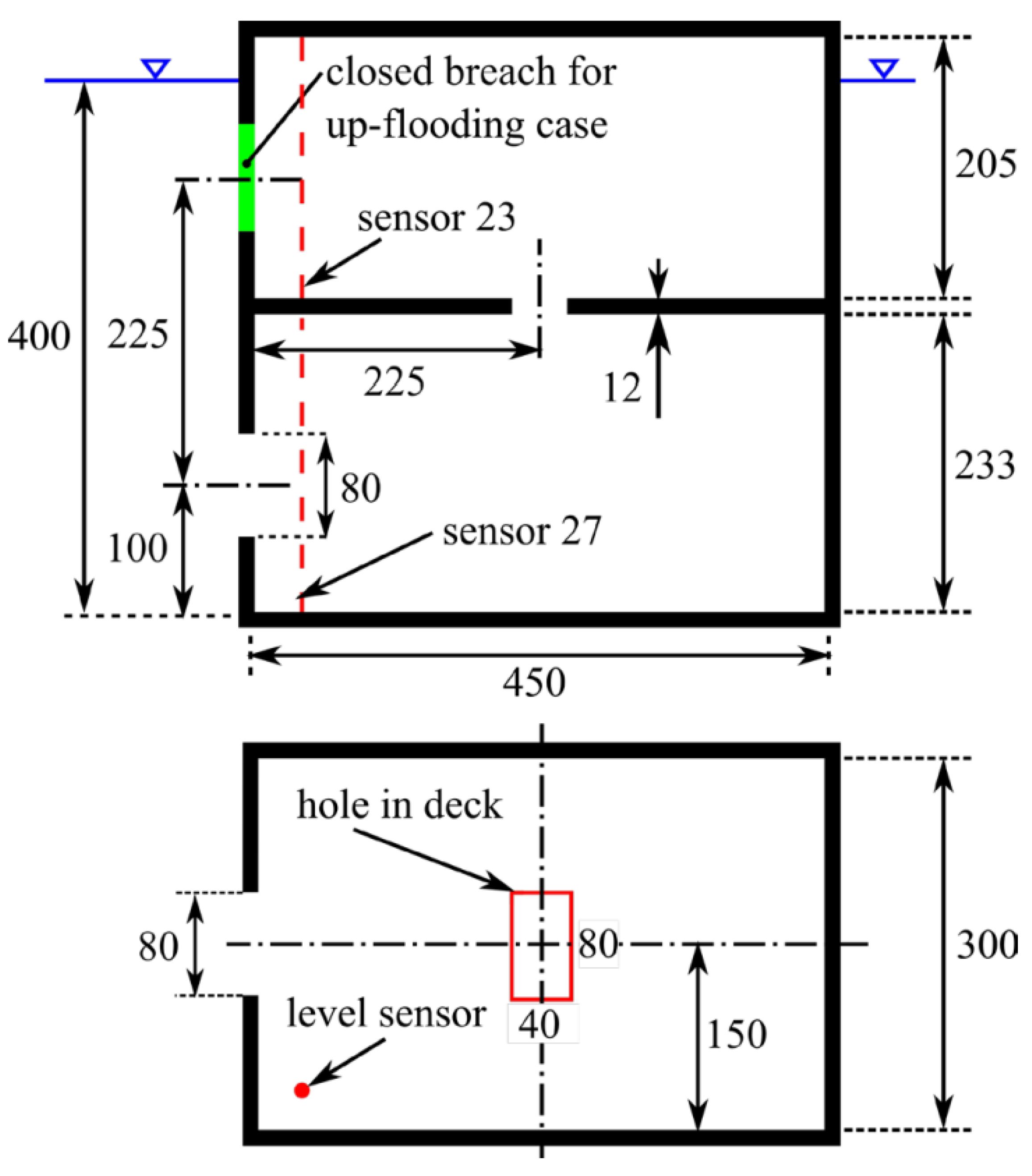 Jmse Free Full Text A Consolidated Linearised Progressive Flooding Simulation Method For 
