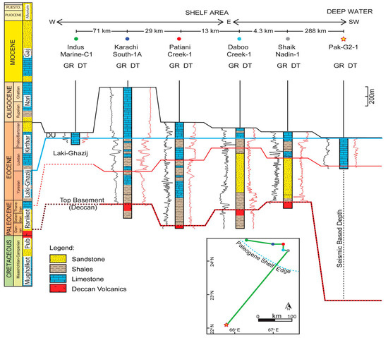 The Volcanic Rocks and Hydrocarbon Accumulation in the Offshore Indus ...