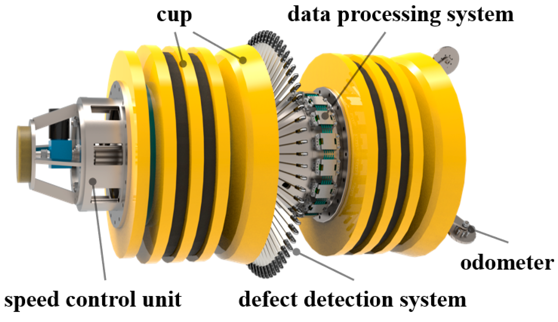Numerical Study and Optimization of Speed Control Unit for Submarine Natural Gas Pipeline Pig