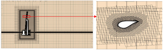 Numerical Simulation of a Floating Offshore Wind Turbine in Wind and ...
