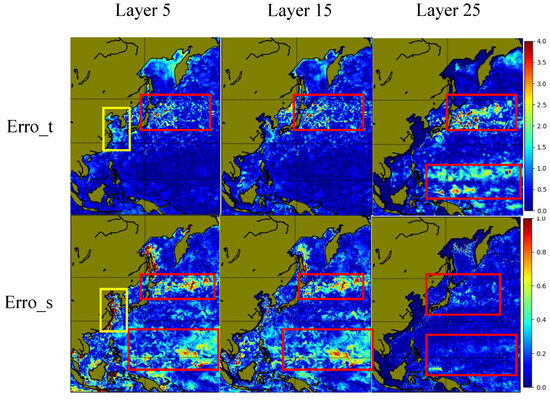 A Method for Predicting High-Resolution 3D Variations in Temperature and Salinity Fields Using ...