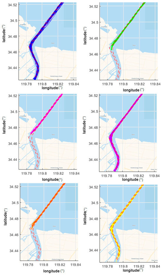 JMSE | Free Full-Text | Research on the Optimization of Ship Trajectory Clustering Based on the ...