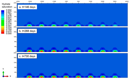 Seafloor Subsidence Evaluation Due to Hydrate Depressurization Recovery ...