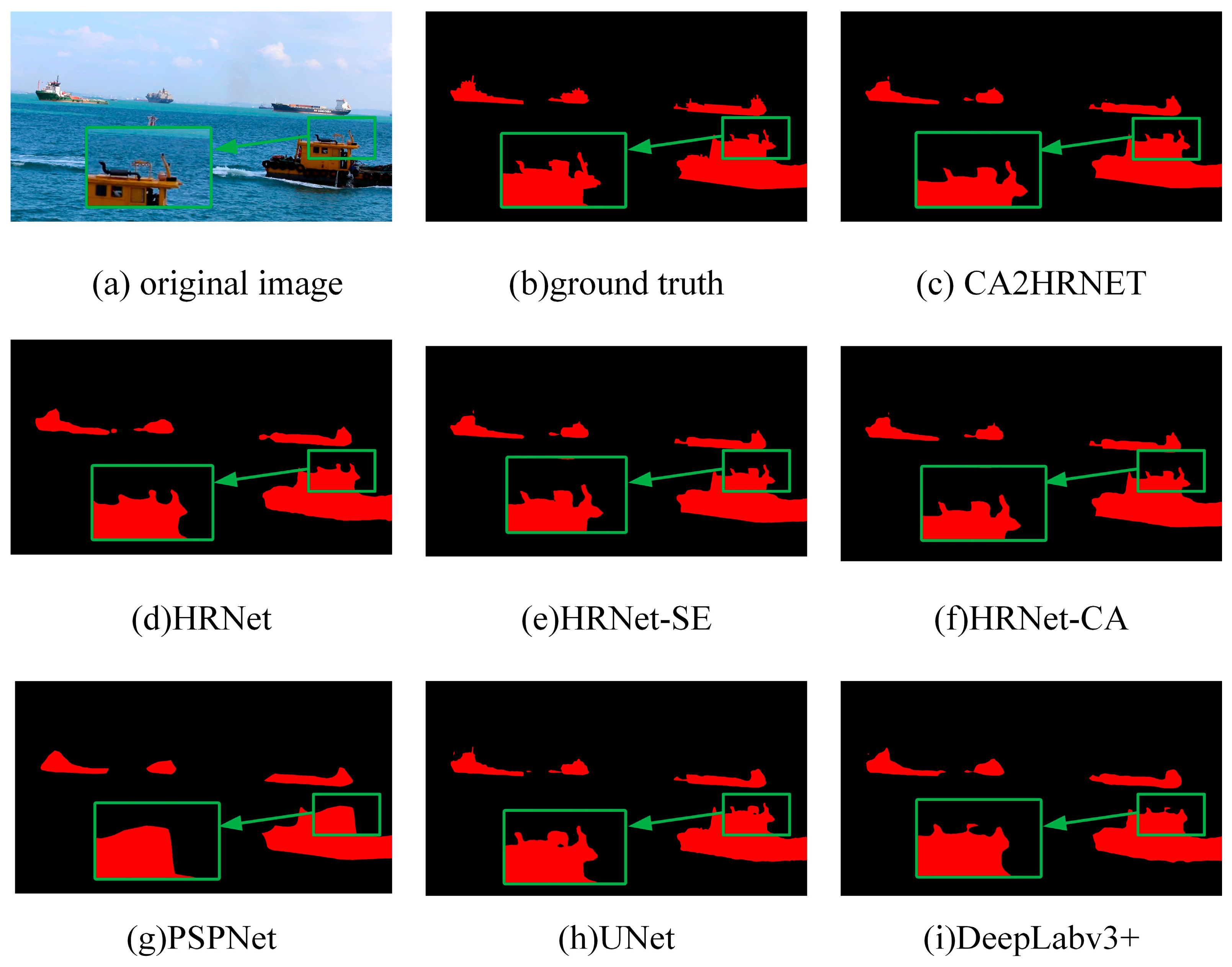 JMSE | Free Full-Text | Ship Segmentation via Combined Attention ...
