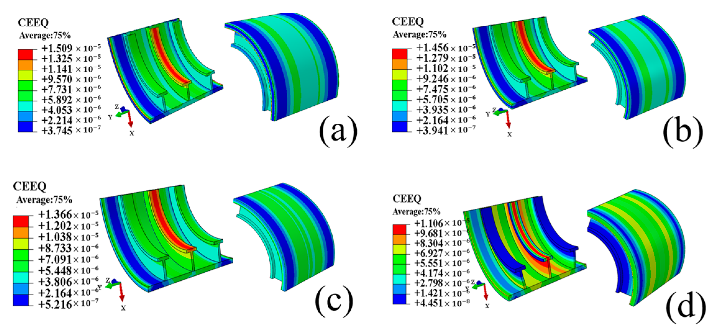 Room-Temperature Creep Deformation of a Pressure-Resistant Cylindrical ...