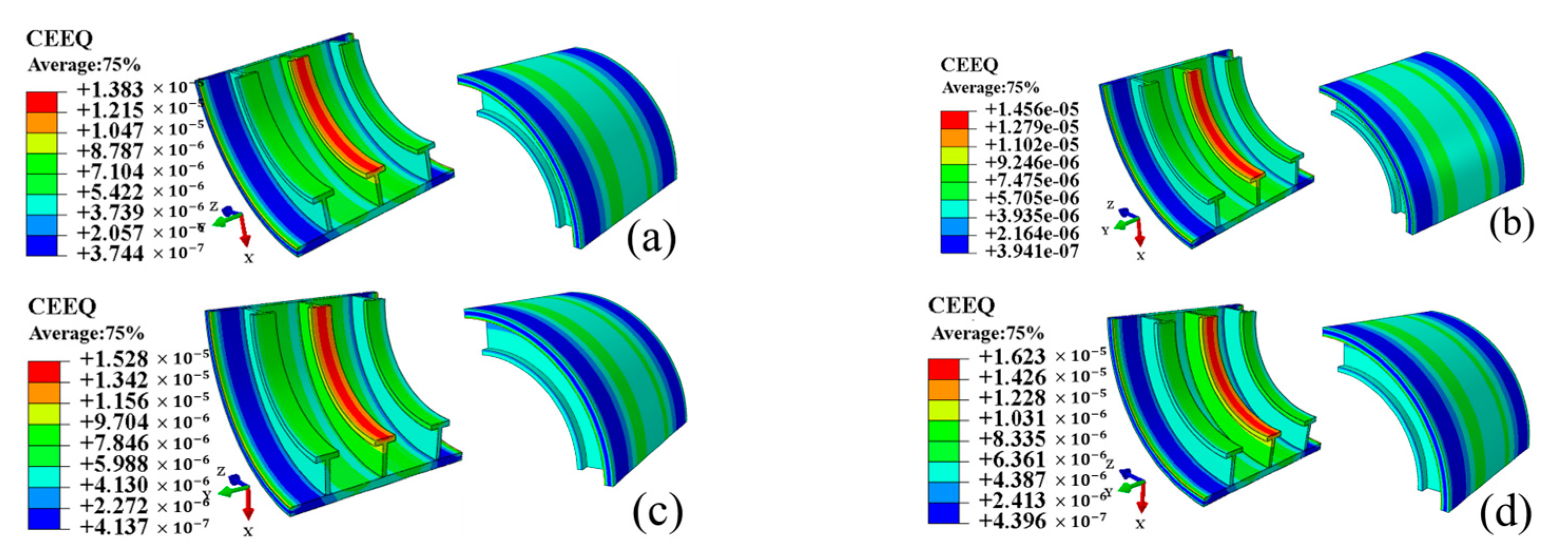 Room-Temperature Creep Deformation of a Pressure-Resistant Cylindrical ...