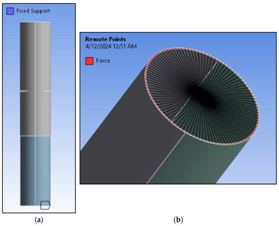 Behavior of PIP Slip Joint in the Offshore Wind Monopile under Combined ...