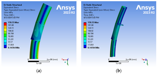 Behavior of PIP Slip Joint in the Offshore Wind Monopile under Combined ...