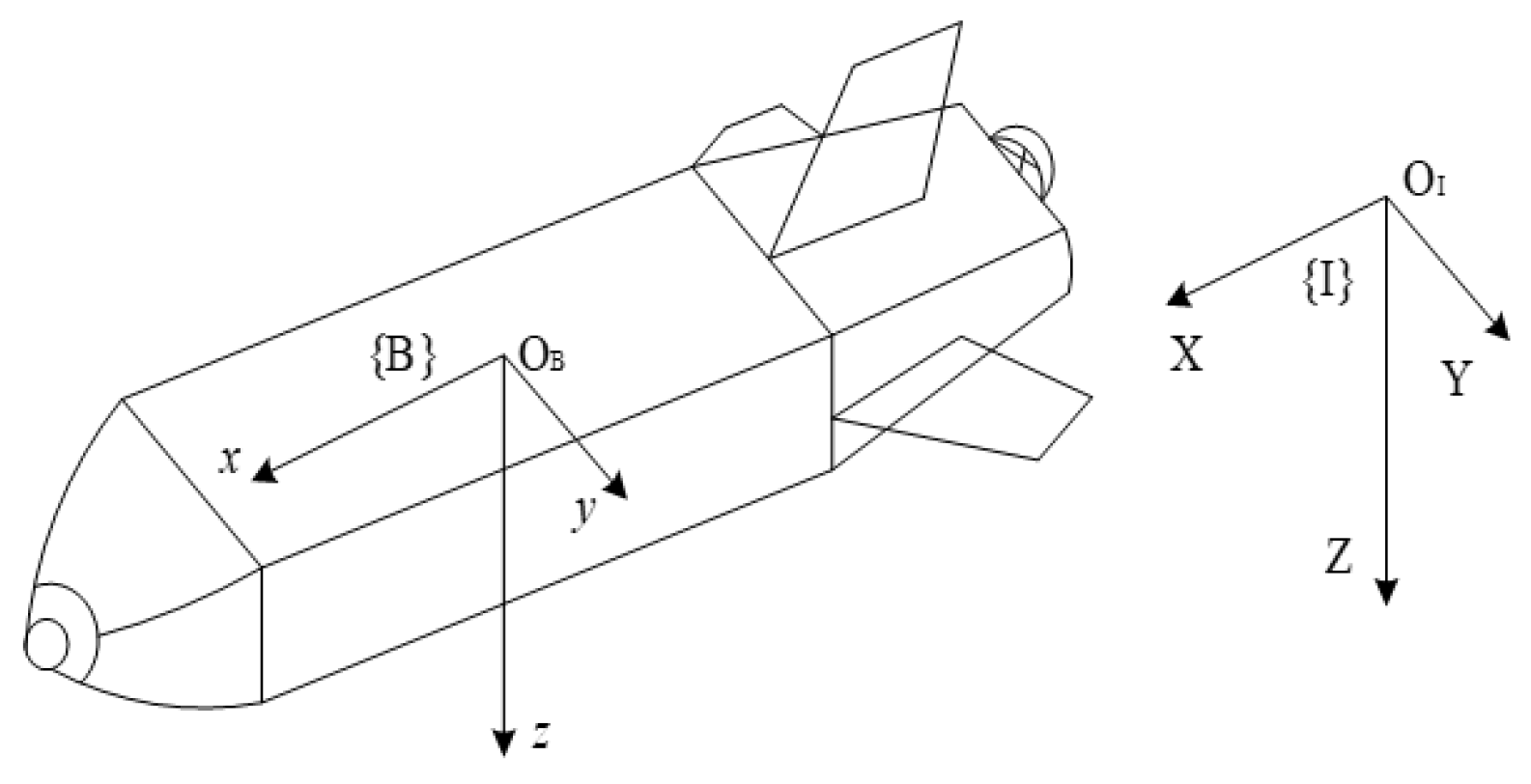 Trajectory Tracking Control For An Underactuated Auv Via Nonsingular Fast Terminal Sliding Mode