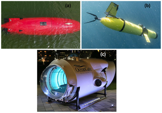 Review of Implosion Design Considerations for Underwater Composite ...