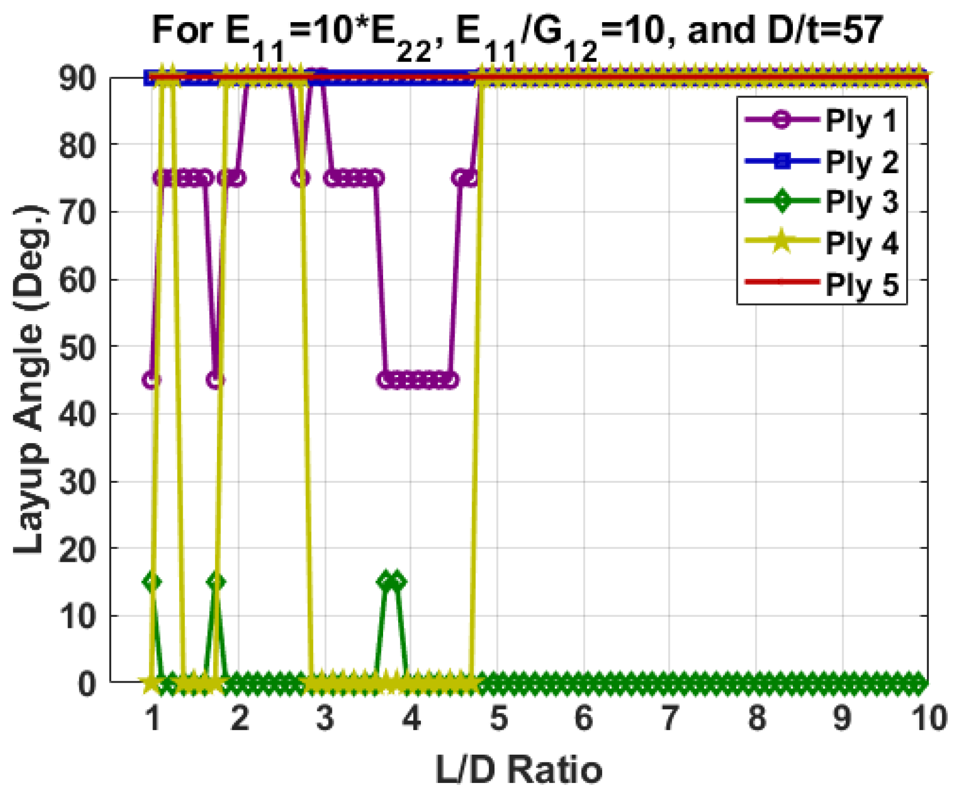 Review of Implosion Design Considerations for Underwater Composite ...
