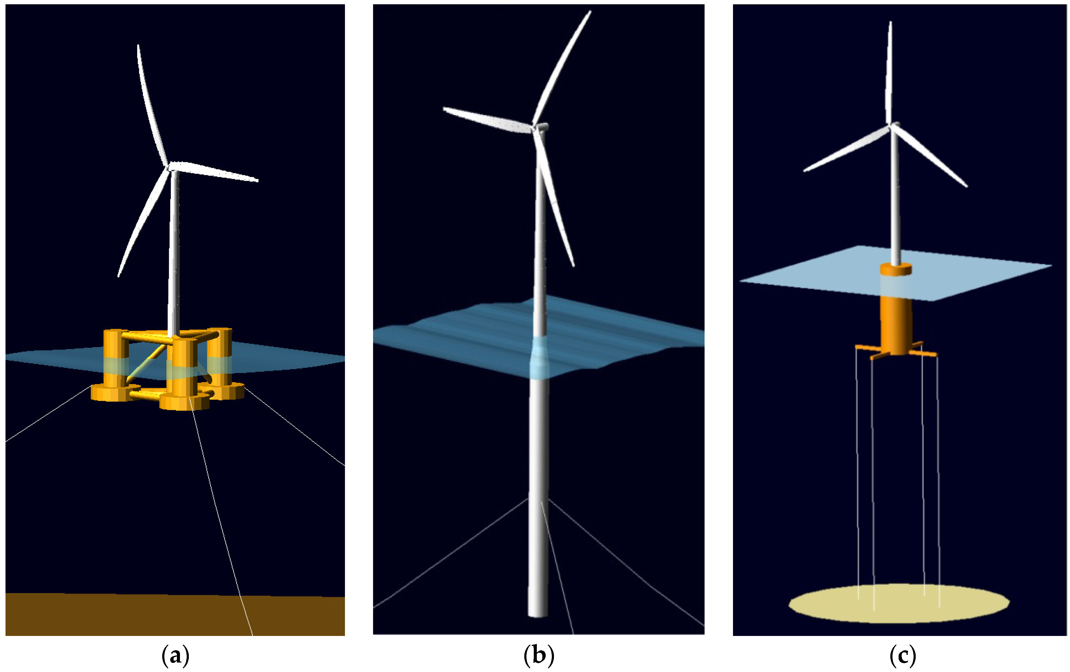 Research on the Power Output of Different Floating Wind Farms ...