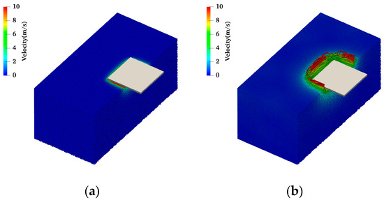 Dynamic Characteristics and Flow Field Evolution of Flat Plate Water ...