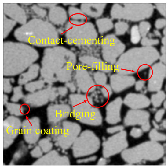 Discrete Element Study on Mechanical Properties of MICP-Treated Sand ...